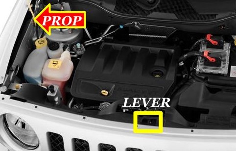 How To Open The Hood Of A Jeep Patriot